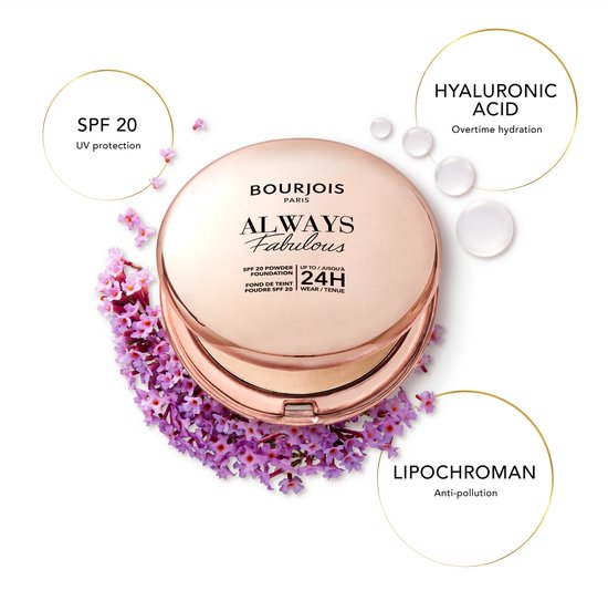 Bourjois Always Fabulous Pressed Powder 7 G | bol