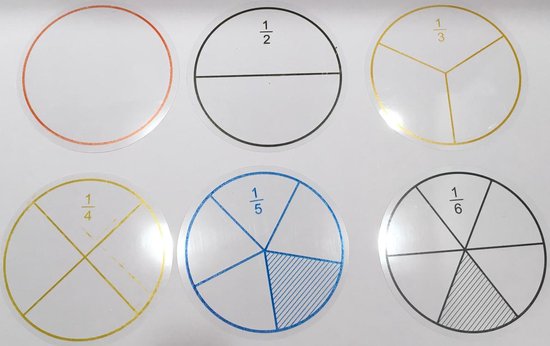 Breukencirkel Set - 12 Transparante Cirkels voor Breuken Onderwijs | bol