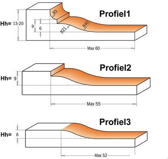 CMT - Bossingfrees met WPL-messen 694.013 - Frees - Spilfrezen ...