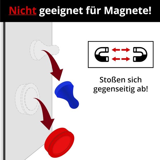 Magnetische Folie DIN A2 met Whiteboard Oppervlak voor Herbruikbare ...