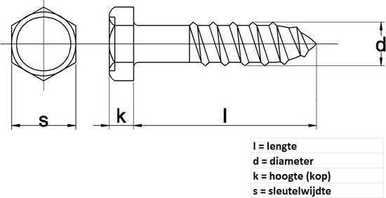 Kelfort Houtdraadbout RVS A2 10 x 100mm | bol.com