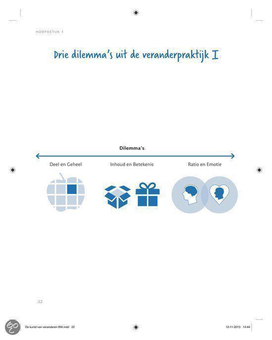 De kunst van veranderen - Visie op veranderkunde en complexe opgaven | bol