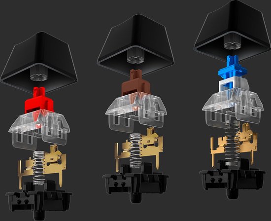 Logitech G512 Carbon GX RED Linear - Bedraad Toetsenbord - Qwerty US ...