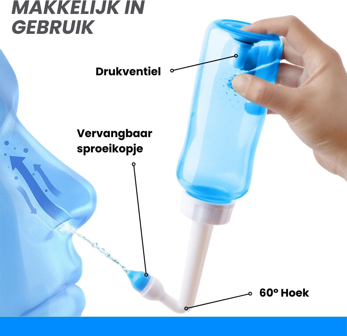 Neusdouche voor Volwassenen met Nasaal Spoelzout - Neti Pot - 300ml ...
