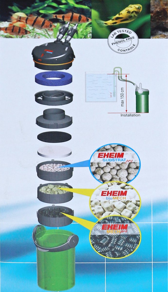 Eheim filter Ecco Pro 300, met filtermassa. | bol.com