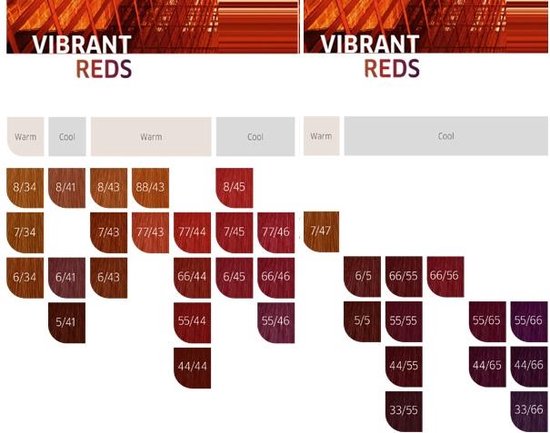 Wella Professionals - Wella Professionals Koleston Perfect Me 55/66 Vibrant Reds 60ml | bol.com