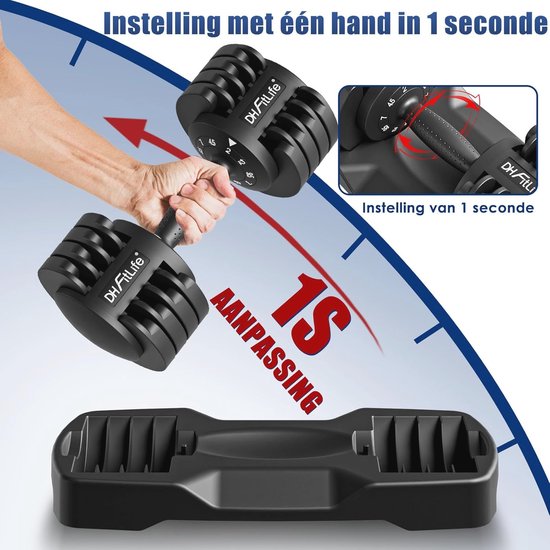 Verstelbare Halters 2 x 12 kg - Korte Halterset met 5 Gewichtsniveaus ...