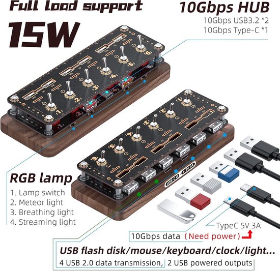 6-Port USB3.2 10Gbps Hubs Met RGB Color Lights - Onafhankelijke ...