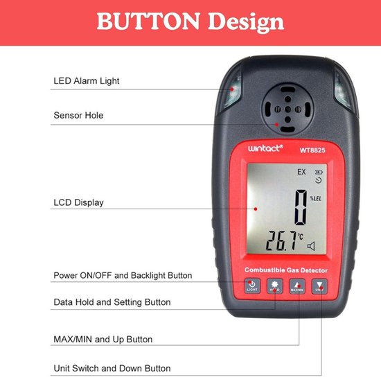 Oxygen Monitor WT8821 - 0~25% VOL Oxygen Tester Analyzer Handheld ...