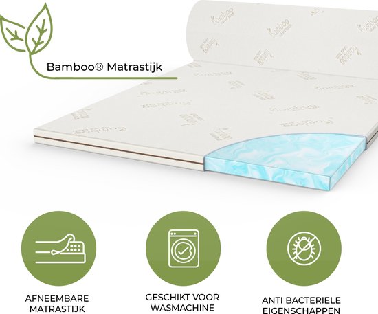 Topper matras 80 x 200 - 1-Pers Topdekmatras Naturalis® HR Koudschuim ...