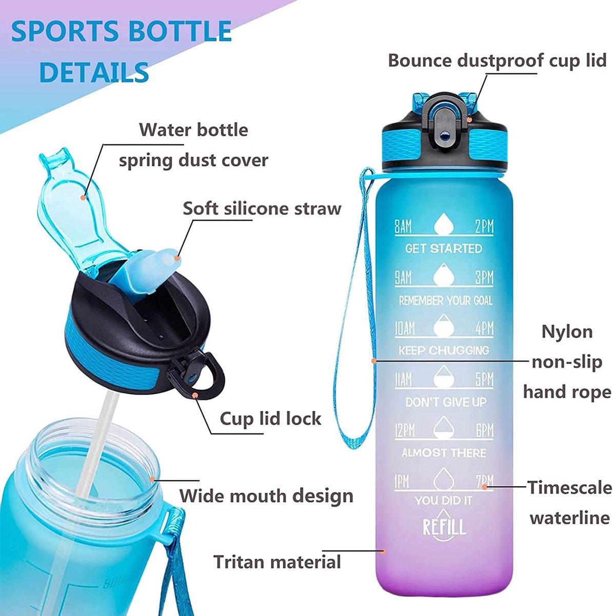 Vision Vel Blauw-Roze Waterfles met Tijdmarkeringen | 1 Liter | Sport Waterfles |... | bol.com