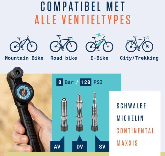 Alphatrail Minipompe Steve - Grote Manometer - Ergonomische T-greep ...
