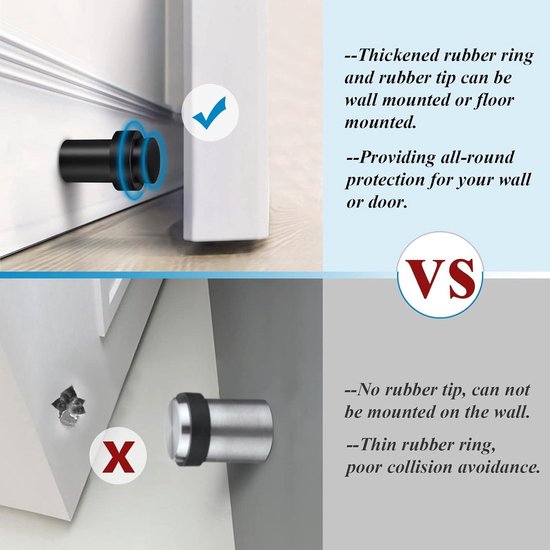 Stainless Steel Door Stopper for Skirting Boards - Black Rubber Floor ...