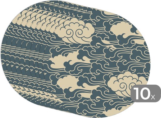 Ronde placemats - Onderlegger - Placemats rond - Design - Noors ...