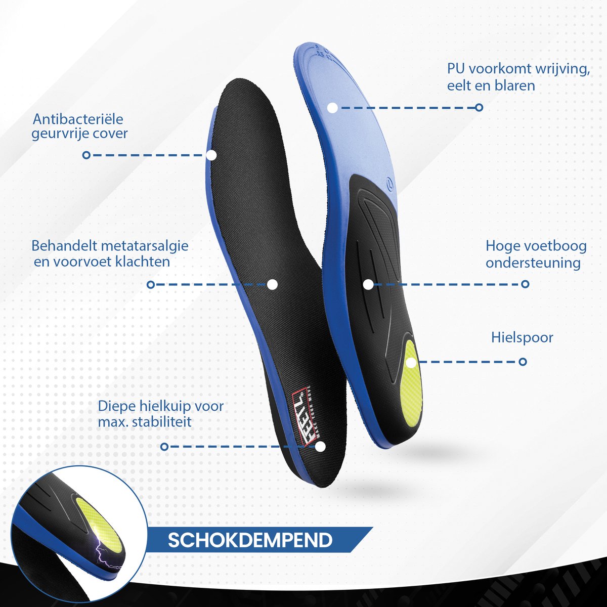 FEETZ - Hielspoor en Fasciitis plantaris Inlegzolen voor mannen en ...