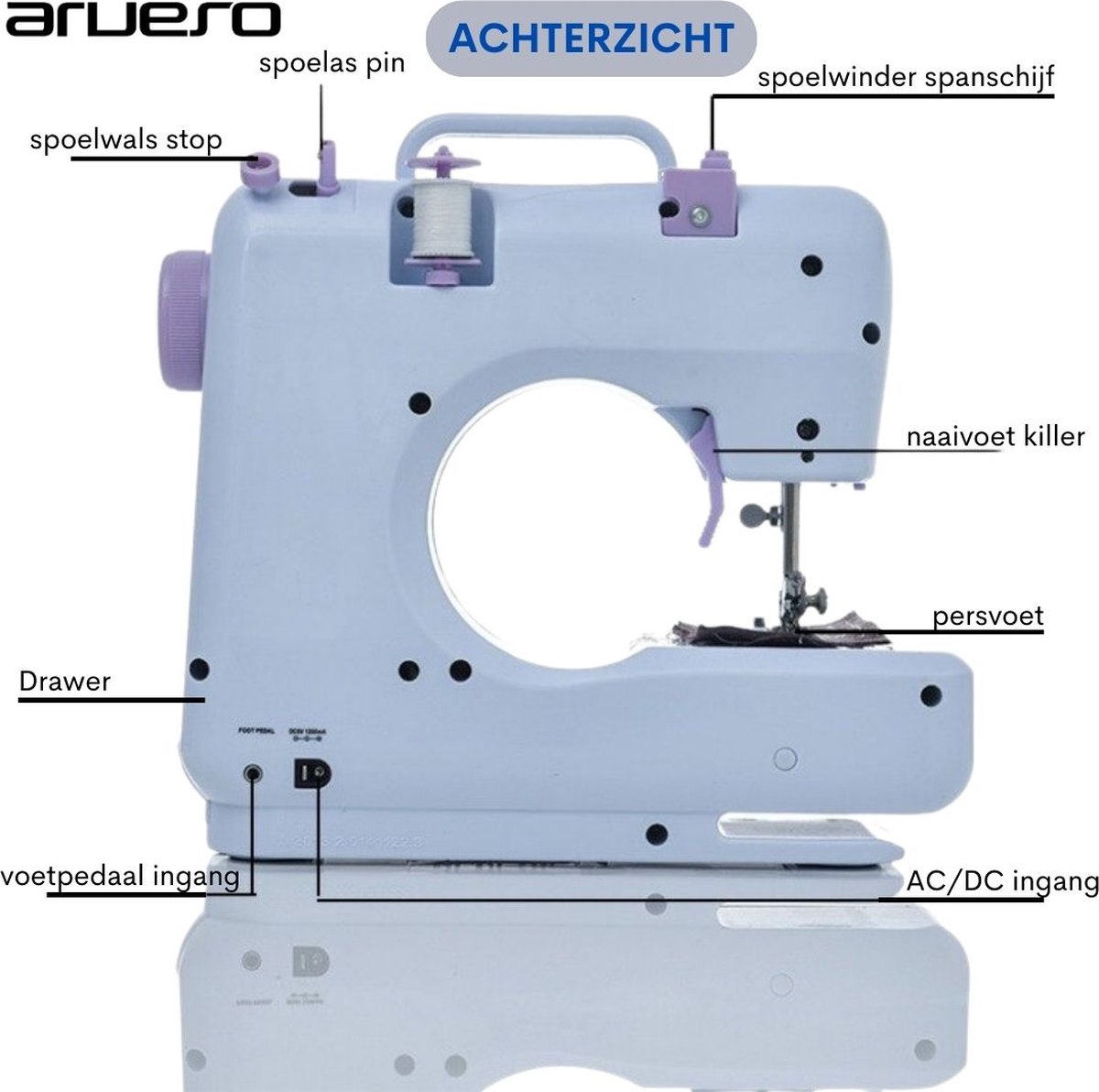 Arveso Elektrisch Naaimachine - Naaimachine Naalden - Naaimachines ...