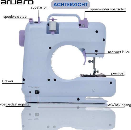 Arveso Elektrisch Naaimachine - Naaimachine Naalden - Naaimachines - Naaimachine kinderen | bol.com
