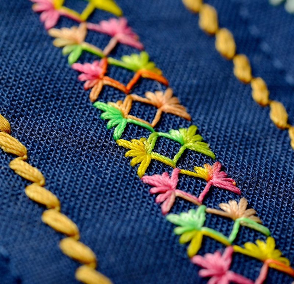 Set de fils à coudre point déco 1 n°70 - Gütermann | bol.com