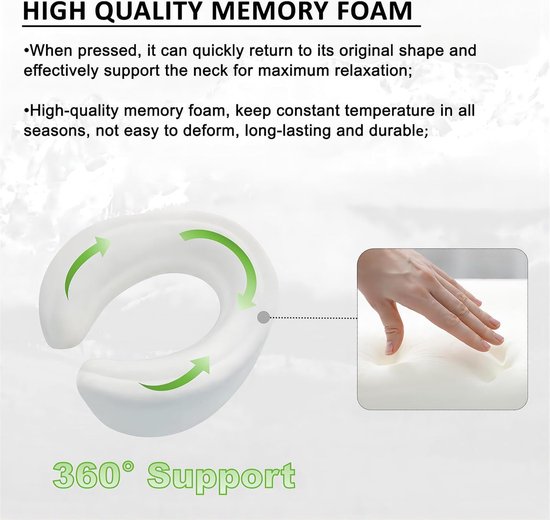 JGS ® Ergonomisch Ontworpen Reiskussen met Ondersteunende ...