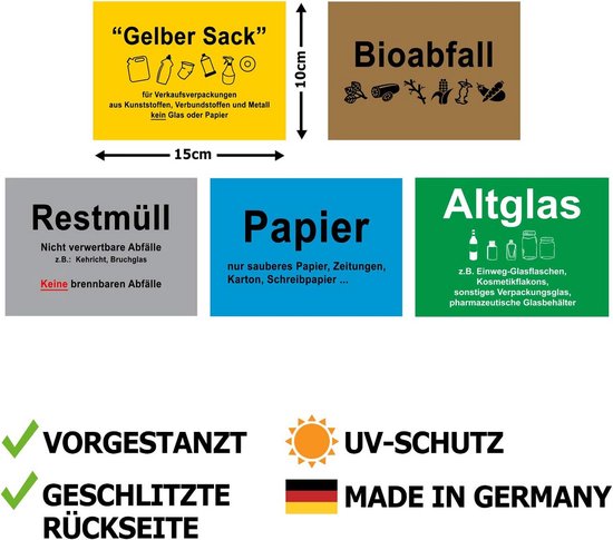 Set van 5 Afvalscheiding Stickers voor Recycling: Papier, Glas, GFT ...