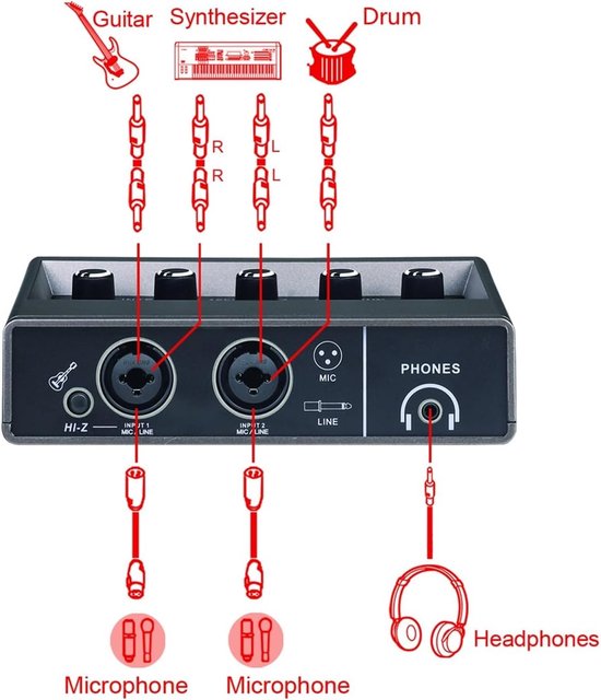 Professionele Geluidskaart - Audio Interface Mixer - Studio Opnames ...