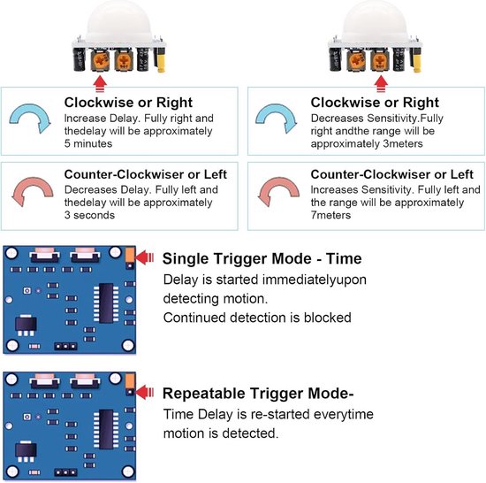 Infrarood PIR Bewegingssensor Modules voor Arduino en Raspberry Pi ...