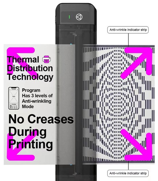 OZER - Wireless Quick Stencil Printer - Tattoo stencil printer - 203DPI ...