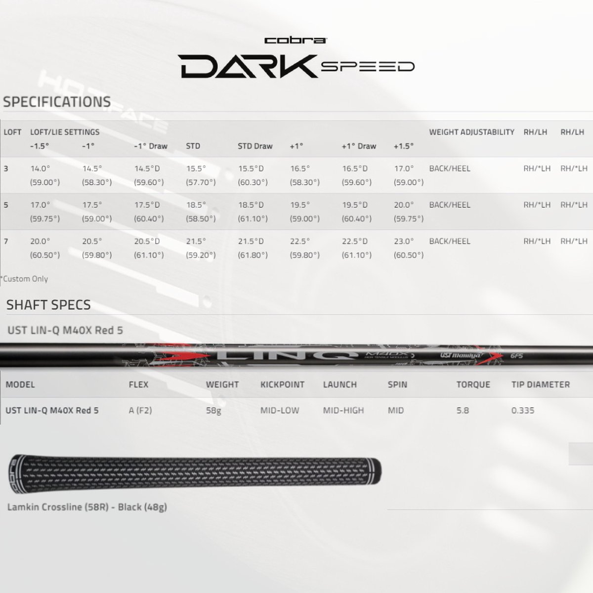 Cobra Darkspeed Max Fairway Wood 2024 | 5 | 18° Loft (instelbaar van 16,5° tot 19,5°)... | bol