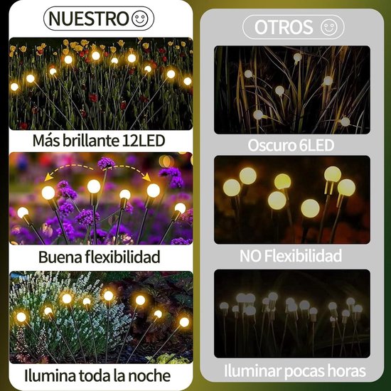 Garden Lights 2 Pack Solar Glow Worms with 24 LED for Patio Lighting ...