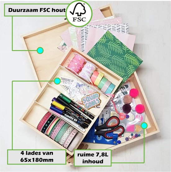 naaidoos opbergbox - naaikoffer - hout - naaien accessoires - | bol