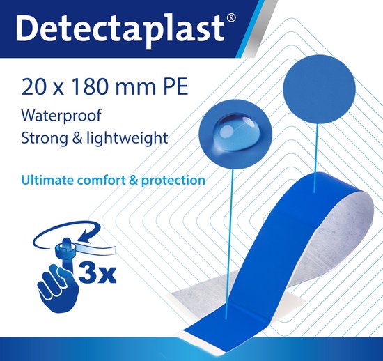 Detectaplast blauwe pleisters Universal, metaaldetecteerbare ...