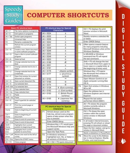 Computer Shortcuts (Speedy Study Guides) (ebook), Mdk Publishing ...