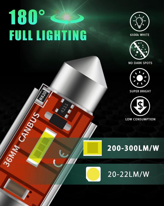 4x 36MM C5W LED Canbus Voor Auto: Kentekenplaat, Interieur ...