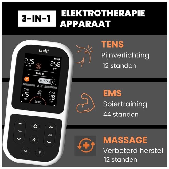 TensCare – Unifit – Dubbelkanaals TENS Apparaat en EMS Spierstimulator ...