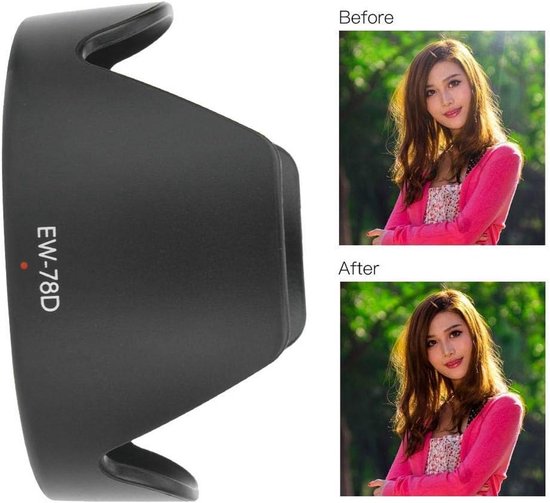 Lenskap Vervanging voor EF-S 18-200 mm 1:3,5-5,6 IS Lens | bol