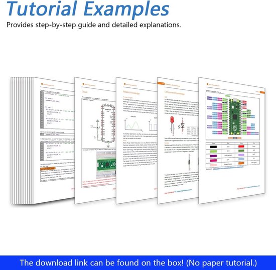 Dual-Core Microcontroller Development Board voor Python, C en Java ...