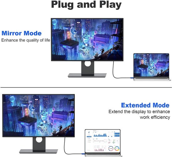 VGA Kabel 1.8m voor PC, Monitor, Beamer - Full HD 1080p D-Sub ...