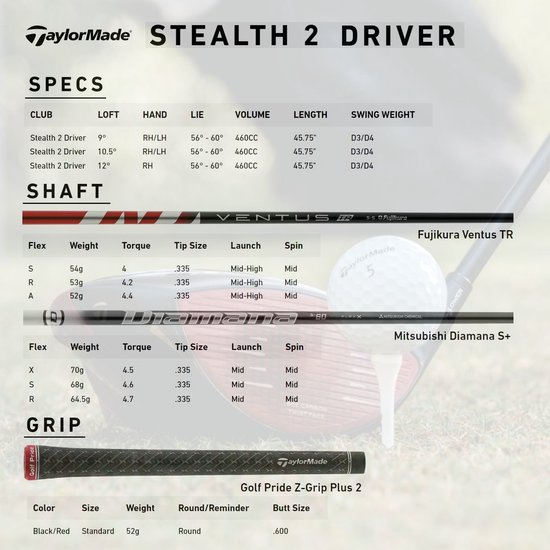 TaylorMade Stealth 2 Driver 2023 - Ventus Red TR5 Shaft | | Stiff | 10 ...