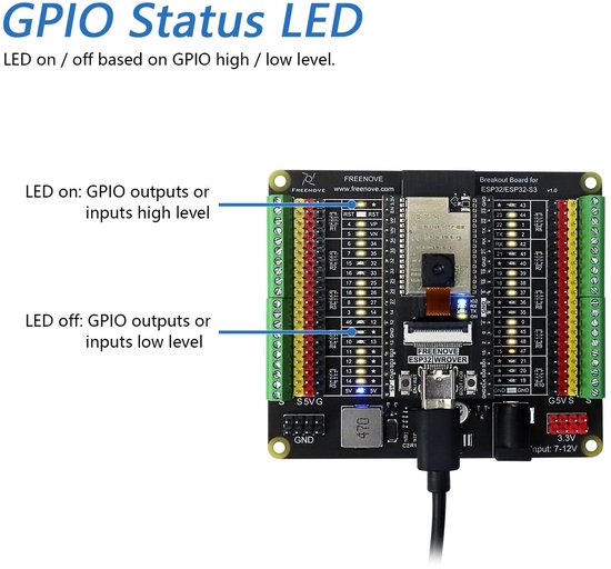 Breakout Board pour ESP32 / ESP32-S3 - Terminal Block Shield HAT avec ...