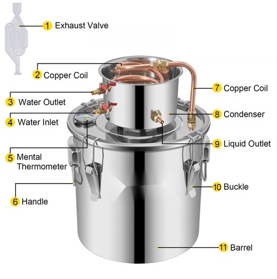 Alcohol Distilleerapparaat - 30 L Distilleerketel - Met ...
