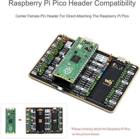 GPIO Expander HAT Board voor Raspberry Pi Pico-serie - 40-pin en 2x20 ...