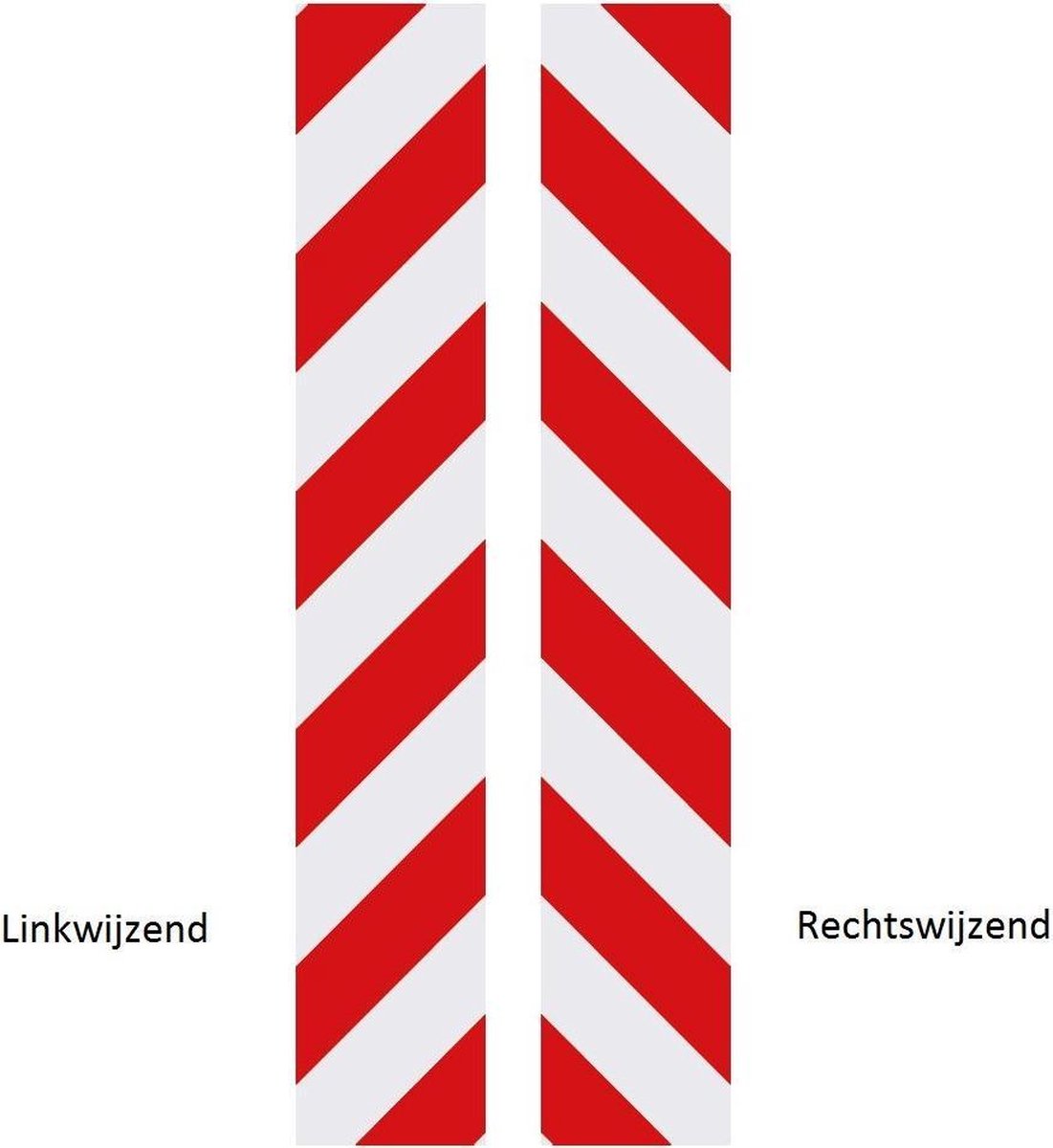 Set Signaaltape 3M rood/wit | bol.com