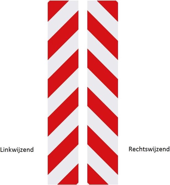 Set Signaaltape 3M rood/wit | bol.com