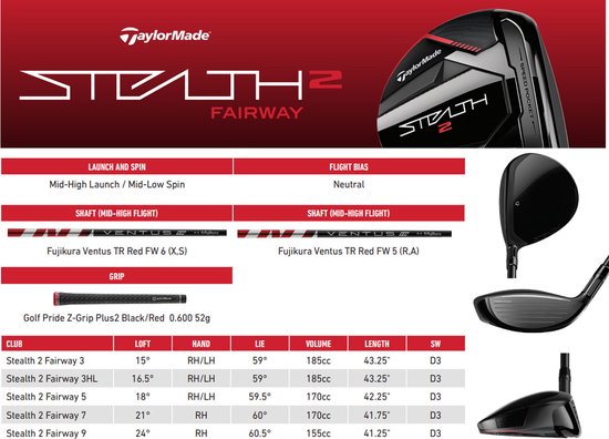 TaylorMade Stealth 2 Fairway Wood 2023 - LINKS | 3 | 15° Loft | Linkshandig | Stiff | | bol.com