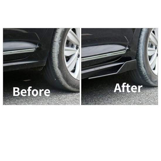 Auto Zijrok Splitters Side Rok Cover Fender Protector Body Kit Spoiler ...
