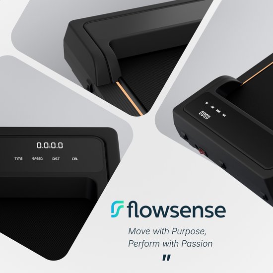 Flowsense Loopband Wandelband - Compacte loopband voor thuis - 1-6 km/u ...