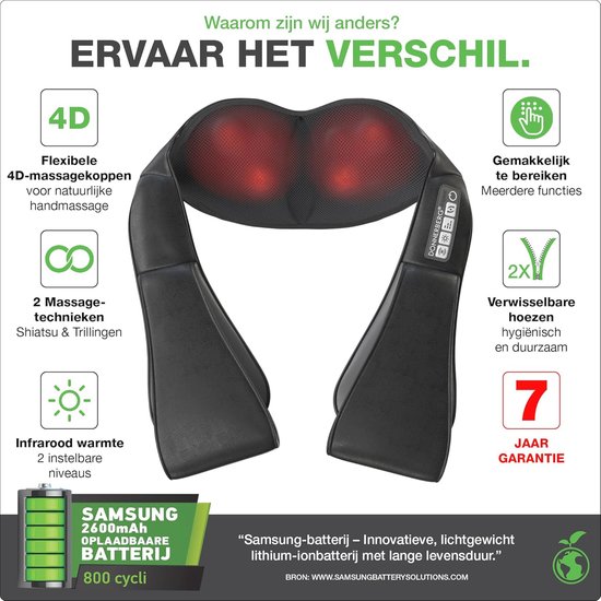 Draadloze Shiatsu Massage Apparaten voor Nek, Rug en Schouder ...