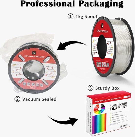 Printer Filament PETG+ - Transparent 1.75mm Spool Size 1kg | bol