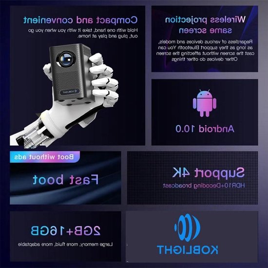 Wifi Bluetooth 5G Pico Projector - 9500 Lumen Mini-Projector - Full HD ...