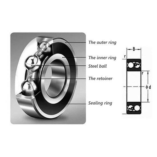 688Zz Miniature Deep Ball Bearings Double Shielded Metal Flange Ball ...
